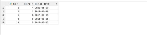 Sql中with As用法with As 性能调优with用法sql With As用法 Csdn博客