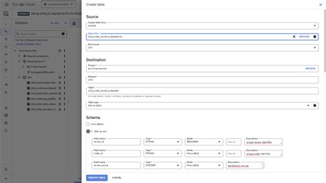 Github Isis Santos Costakaggle Datasets In Bigquery ☁️ Use Kaggle Datasets In Bigquery • 2023