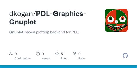 Github Dkoganpdl Graphics Gnuplot Gnuplot Based Plotting Backend