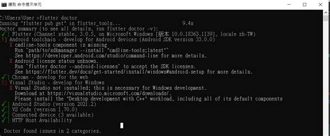 菜逼八寫flutter1 環境建置 And 基本介紹
