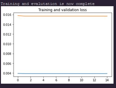 Compute Mse Loss With Softmax Vision PyTorch Forums