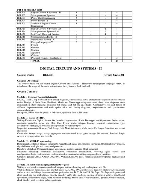 Fifth Semester Eee Pdf Fuse Electrical Vhdl
