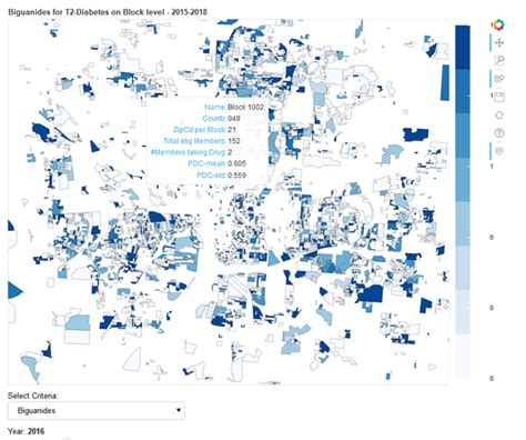 Python For Medication Adherence Spatial Ventures Geospatial Services