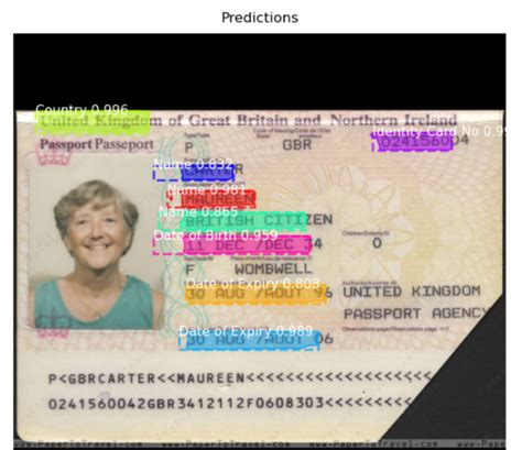 Github Monisahassanalviobject Detection Using Mask Rcnn A Console