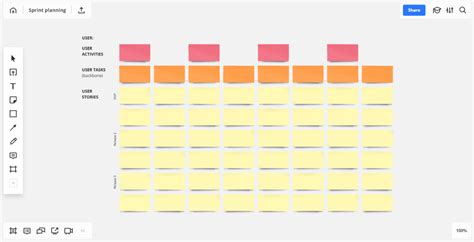 How To Run Sprint Planning With Collocated And Remote Teams