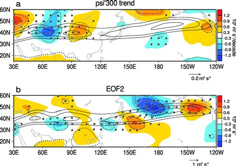 A The Spatial Pattern Of Linear Trends Decade 21 And B Regressed Download Scientific