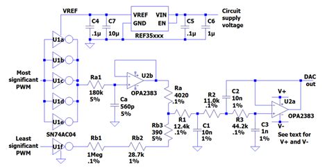 A Nice Simple And Reasonably Accurate Pwm Driven 16 Bit Dac Edn