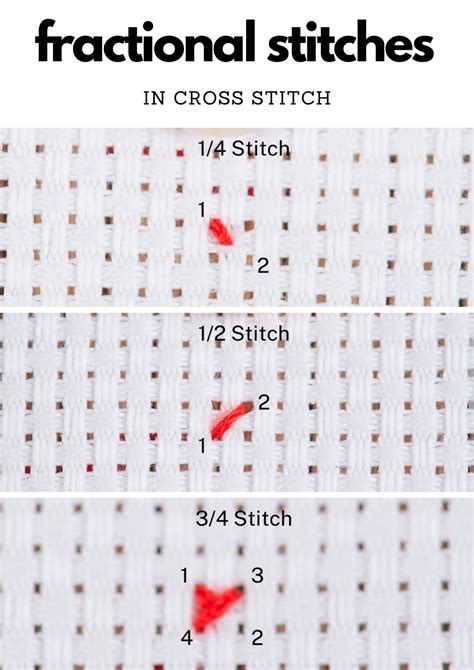 The Instructions For How To Stitch In Cross Stitch