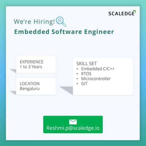 Reshmi Parween On Linkedin Oppertunity Hiring Bangalore Embedded Rtos C Github