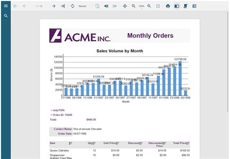 How To Build A Nodejs Inventory And Invoice Billing Application Activereportsjs