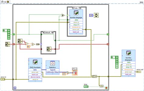 Solved Relays Control With Time Ni Community