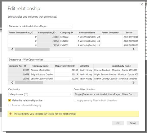 Solved Many To One Relationship Microsoft Fabric Community