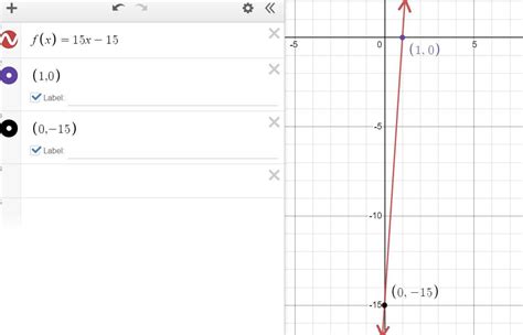 Solve Each Equation By Graphing Then Find The X And Y Quizlet