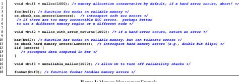 Figure 1 From Introspective Fault Tolerance For Exascale Systems∗