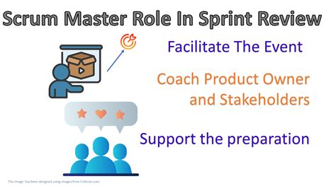 Scrum Master Role In Sprint Review World Of Agile