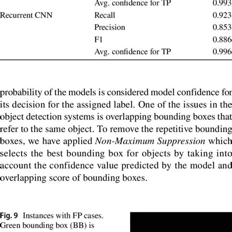 Evaluation Filter Candidate Localization With 2d Cnn And Recurrent Cnn Download Scientific
