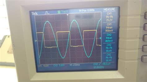 Lm741 Opamp Behaviour Amplifiers Forum Amplifiers Ti E2e Support Forums