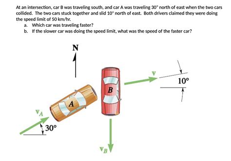 solved at an intersection car b was traveling south and