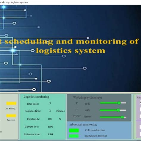 Initialization Interface Of The Software Platform Download