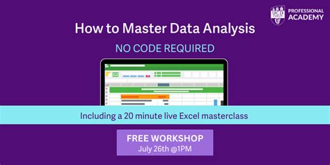 Ford Vs Tesla How Data Analytics Transforms Businesses