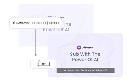 From Script To Translation Ai Is Making Content Creation And Localization A Breeze For Creators
