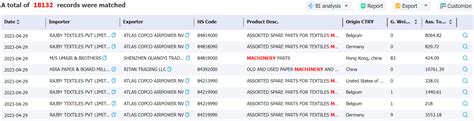 Pakistan Trade Data Importdata And Exportdata Tendata