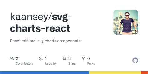 Github Kaanseysvg Charts React React Minimal Svg Charts Components