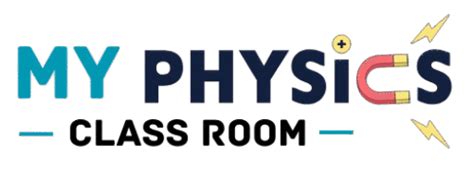 To Determine The Angle Of Minimum Deviation For A Given Prism By Plotting A Graph Between The