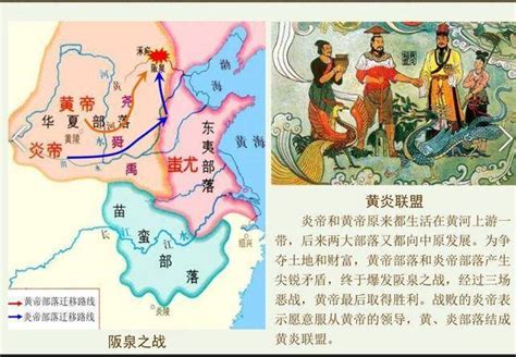 学习强国四人赛解析之164上新古代大战专题14题 炎帝 题目 黄帝