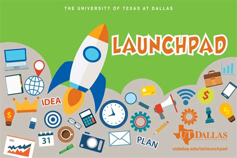 Utds Launchpad Revving Startups Outside The Classroom Dallas Innovates
