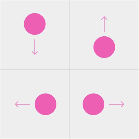 Button Ux Design Best Practices Types And States Ux Planet Artofit