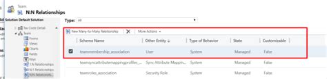 Get Users Teams Using Webapi Javascript In Dynamics 365 Passion Dynamics