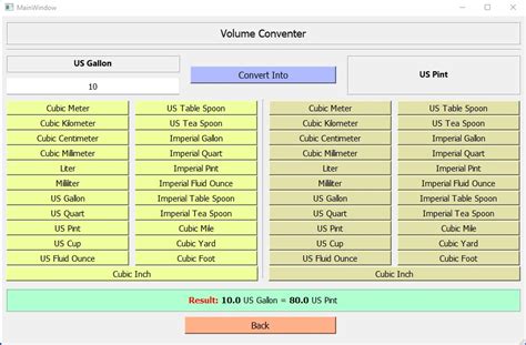 Github Nika Chinchaladzeunitconventerapp