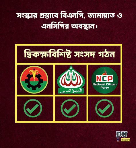 Du Insiders Du Insiders Added A New Photo