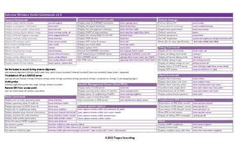 Extreme Cli Commands V13 Pdf Virtual Private Network Command