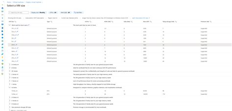 How To Setup A Windows Gpu Instance Microsoft Qanda