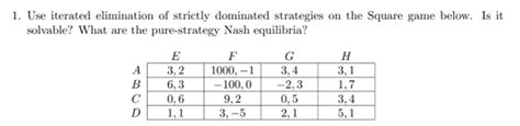 Solved Use Iterated Elimination Of Strictly Dominated