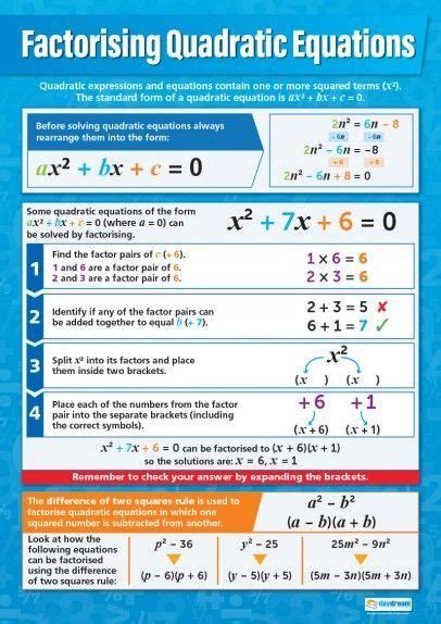 Gcse Revision Checklists 55f Artofit