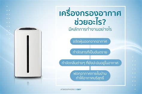 เครื่องกรองอากาศหรือเครื่องฟอกอากาศมีประโยชน์อะไร ทำไมต้องมี