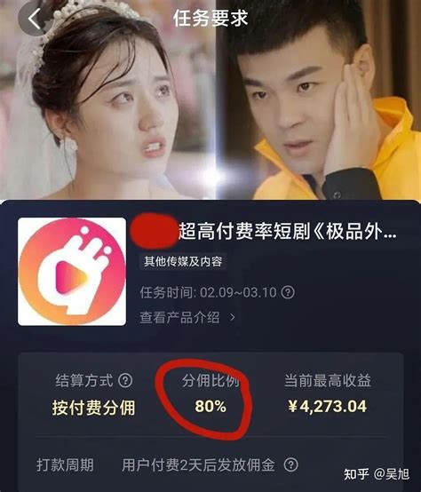 0成本月入2W短剧CPS项目实操流程送12个授权渠道 知乎