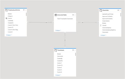 Solved How To Join Tables And Retain All Columns From Bot