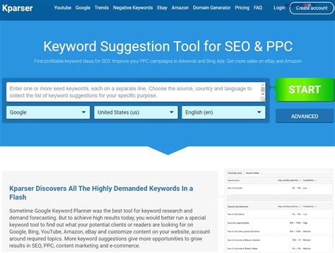 Kparser And 25 Keyword Research Tools Sites Like