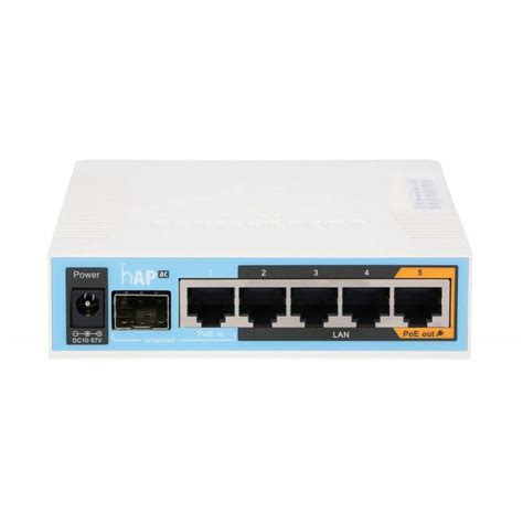 Mikrotik Router Rb962uigs 5hact2hnt Hap Ac Proxnet