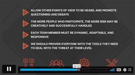 Risk Assessment Advanced Diploma Online Training Academy