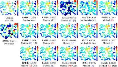 Robust Time Varying Graph Signal Recovery Over Dynamic Topology
