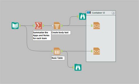 Solved Split Table Into Multiple Tables Based On Values A Alteryx Community
