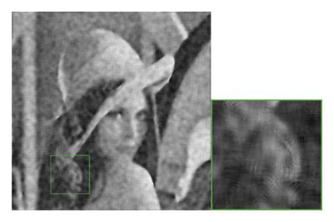 Denoising Performance On The Lena Image With Strong Noise Corruption