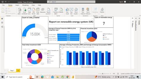 Amit Kumar Singh On Linkedin Powerbi Dataanalysis Dashboard