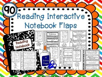 Reading Interactive Notebook Flaps By Foreman Teaches TpT