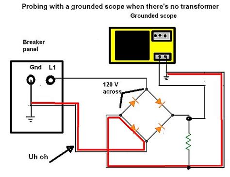 The Perils Of Oscilloscope Ground And Power Ground